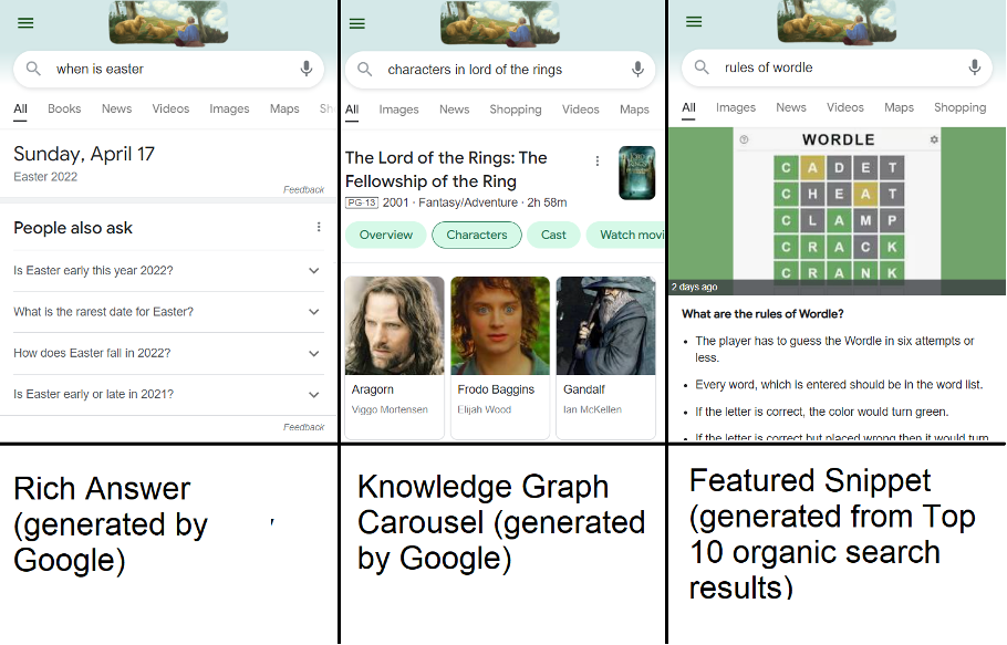 Everything You Need to Know About Position Zero